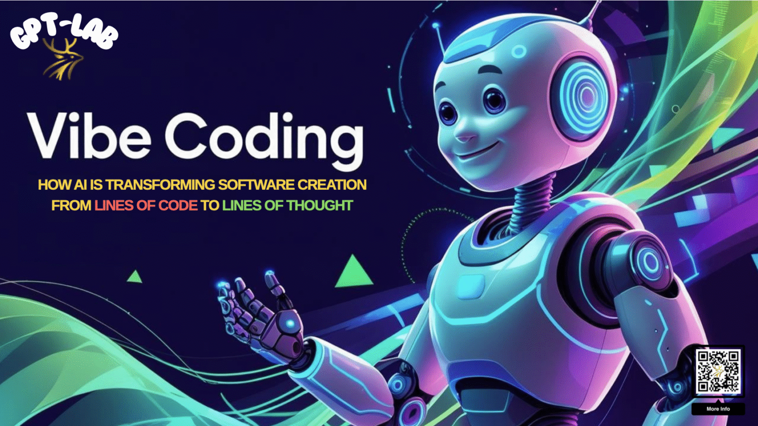 What Is Vibe Coding and Why Should You Care? - GPT-Lab