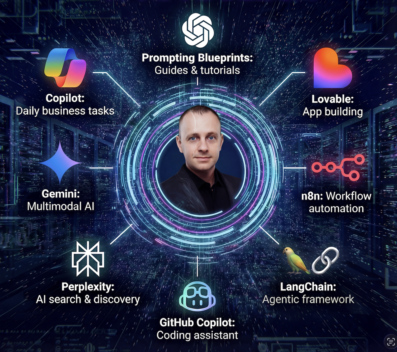 AI Agents - Brief History - GPT-Lab